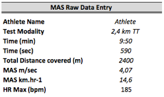 Conditioning for Team Sports: Part 2 | Rugby Science